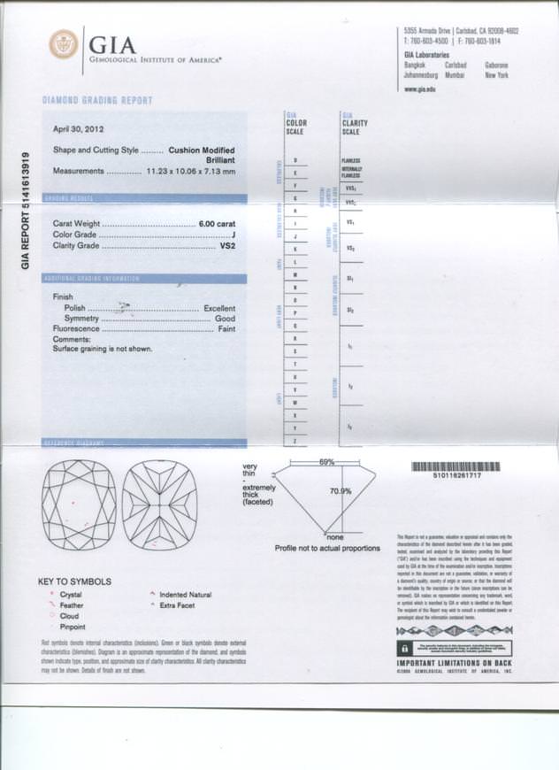 Davidoff Heritage Diamonds LLC. | Rejuvenate your Natural Beauty